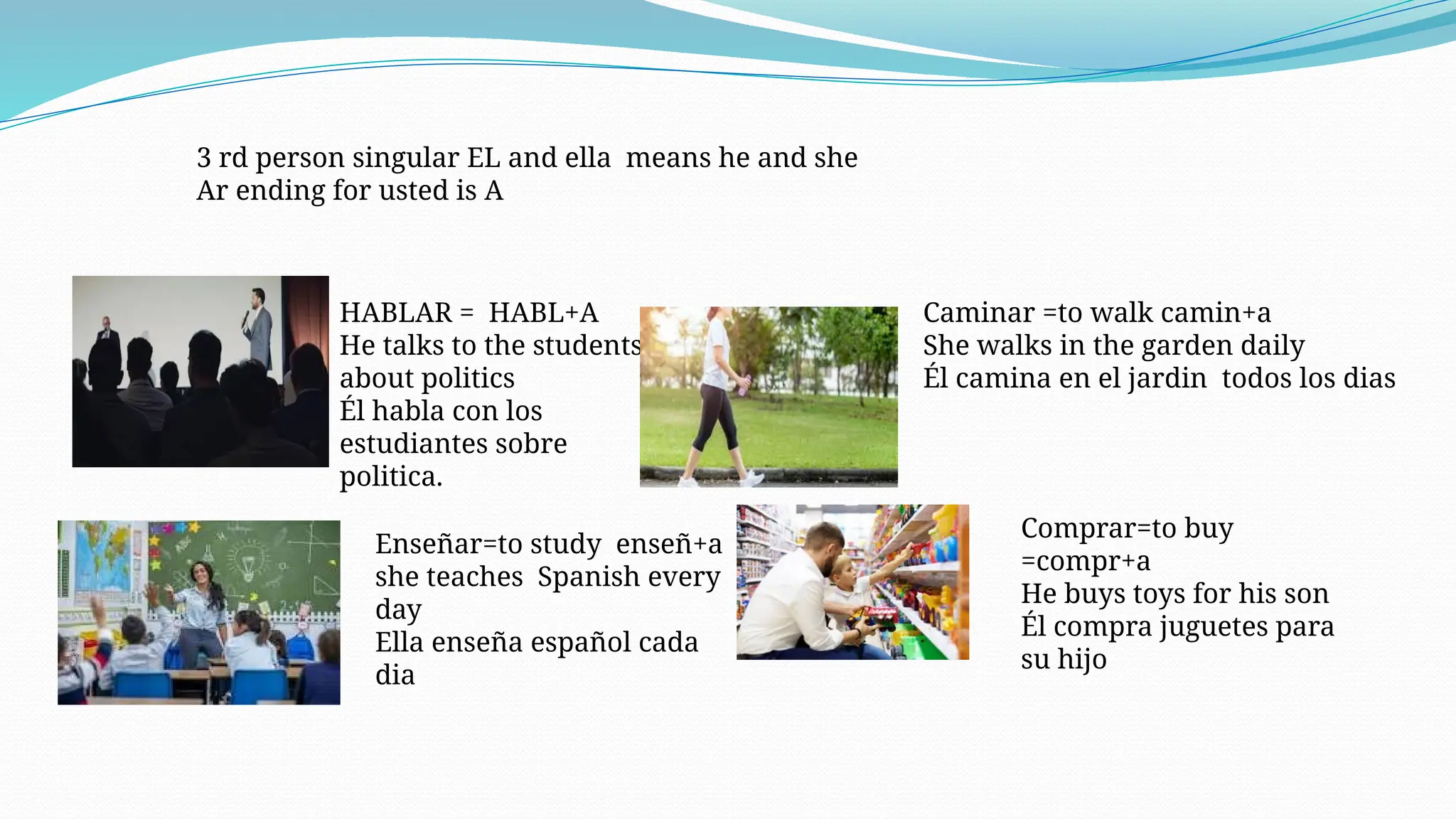 What are 'AR Verbs' in Spanish: Learn and Conjugate Them Easily ...