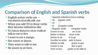 What are 'AR Verbs' in Spanish: Learn and Conjugate Them Easily ...
