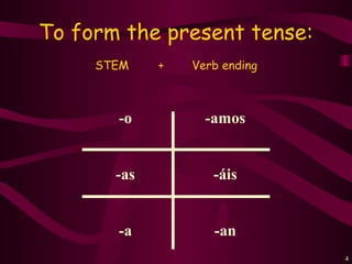 Ar verbs conjugation and practice | PPT