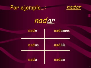 Ar verbs conjugation and practice | PPT