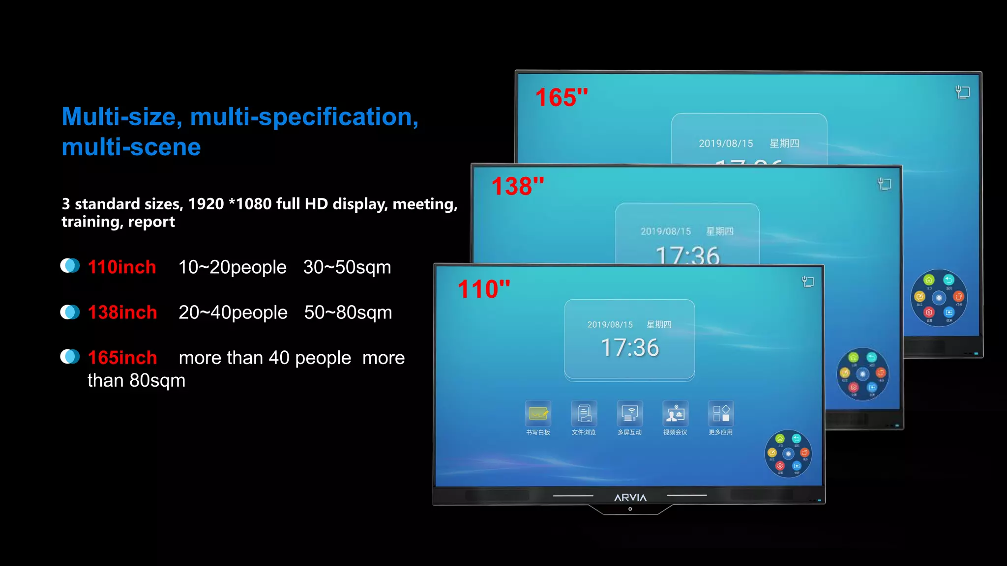 Arvia SuperLED Interactive Smartboard. | PDF
