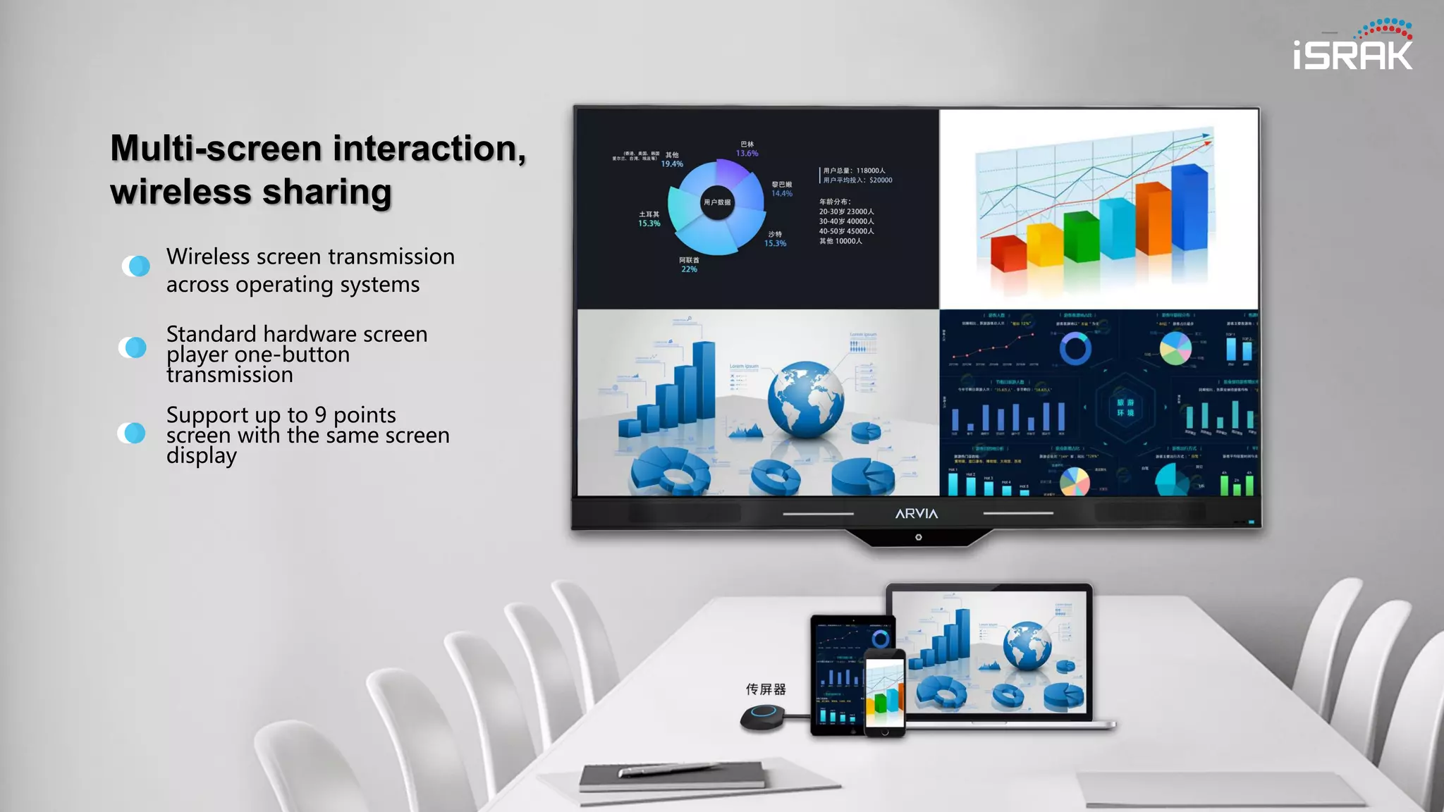 Arvia SuperLED Interactive Smartboard. | PDF