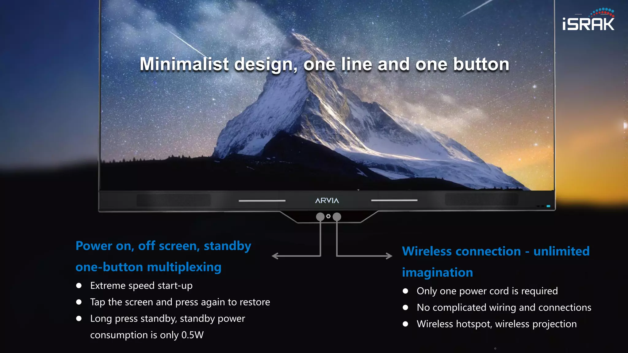 Arvia SuperLED Interactive Smartboard. | PDF