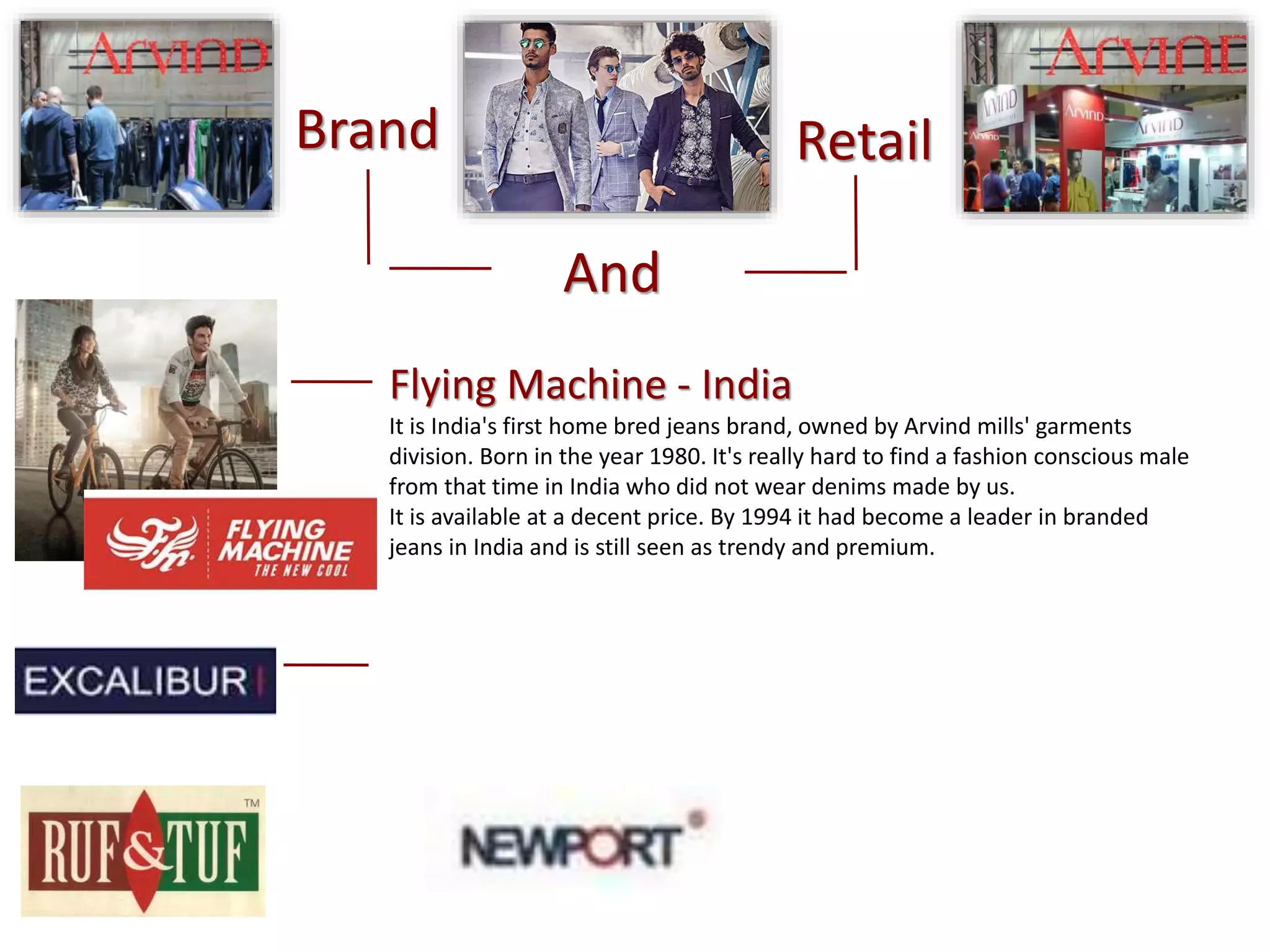 Arvind Limited | PPTX