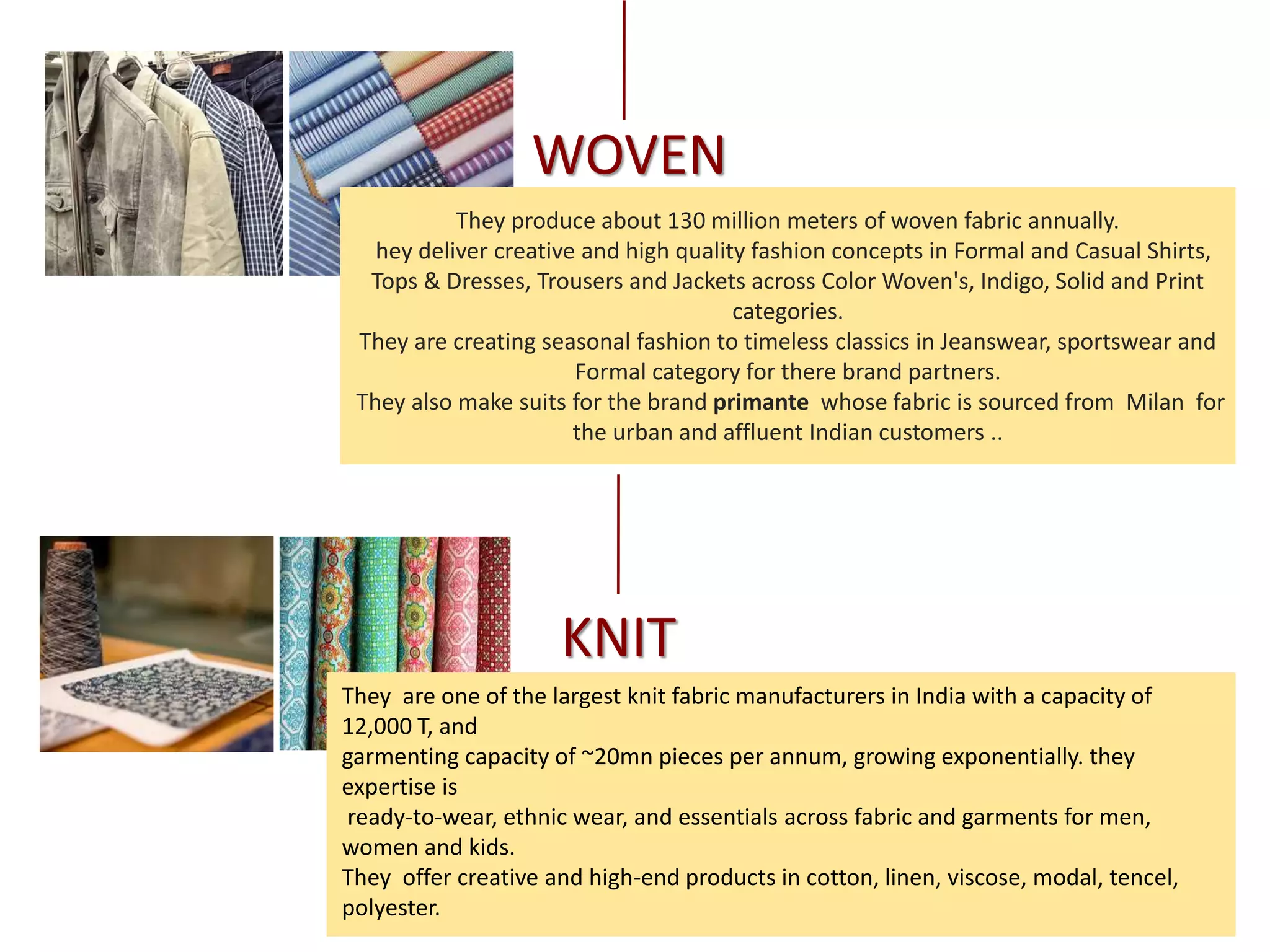 Arvind Limited | PPTX