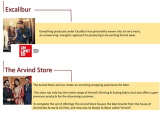 Arvind Limited | PPTX