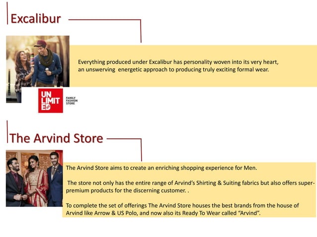 Arvind Limited | PPTX