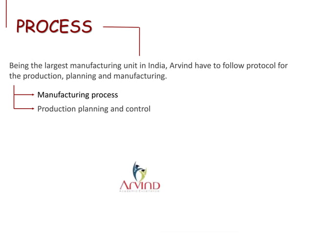 Arvind Limited | PPTX