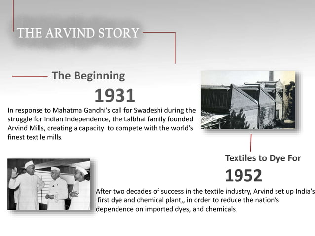 Arvind Limited | PPTX