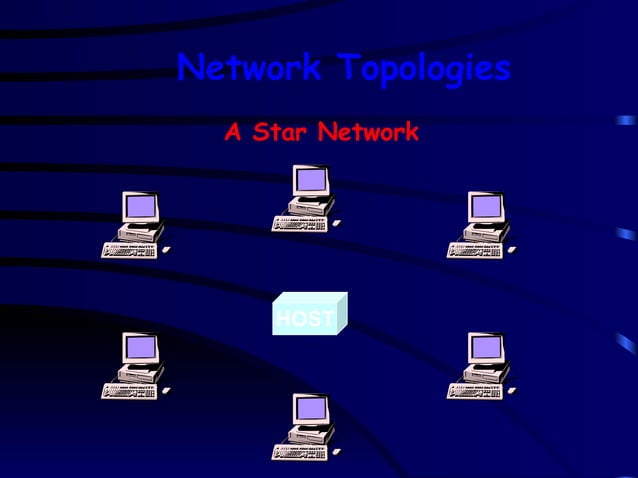 basic networking | PPT | Computer Networking | Computing