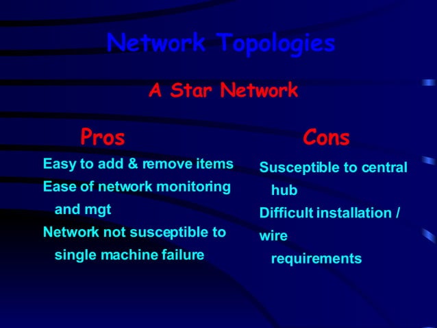 basic networking | PPT | Computer Networking | Computing