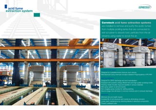 arvind corrtech pdf.pdf