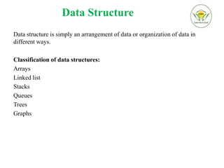 Data structure | PPT