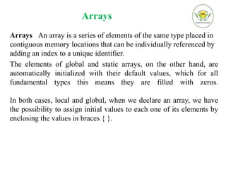 Data structure | PPT