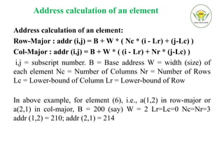 Data structure | PPT