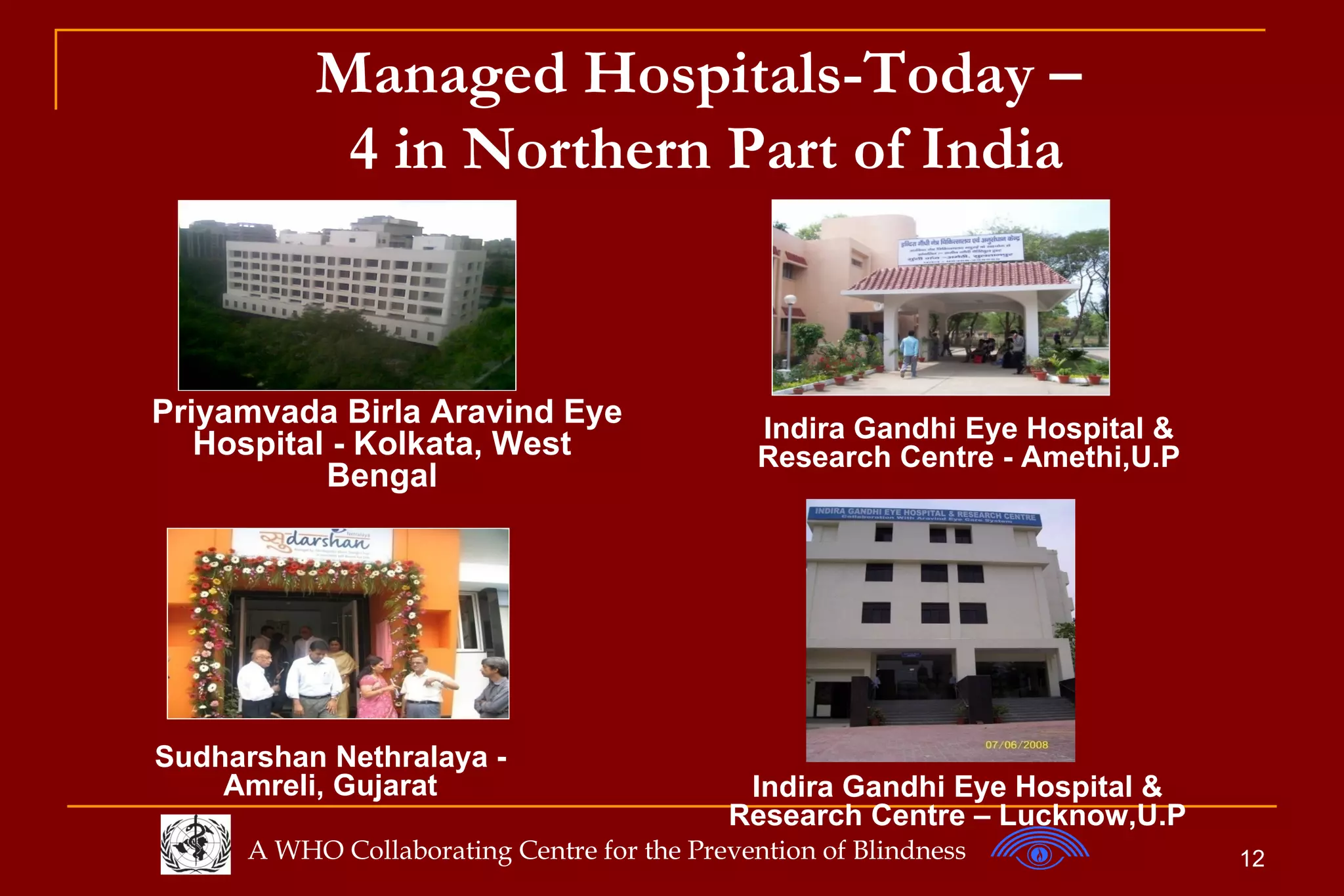 ARvind Eye Hospital | PPT