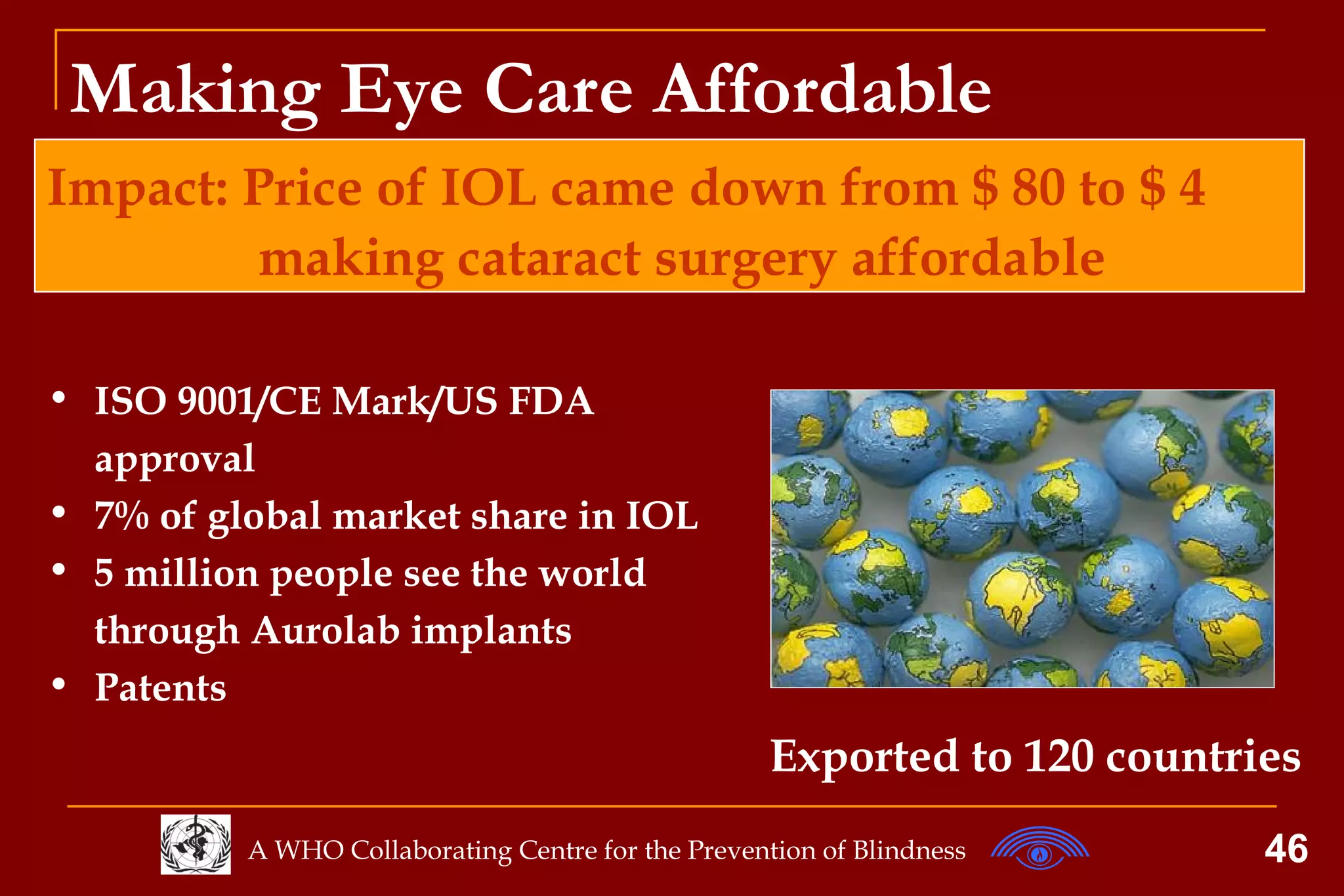 ARvind Eye Hospital | PPT