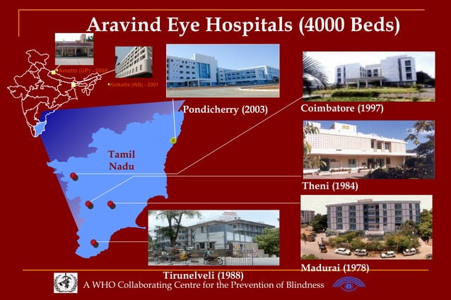 ARvind Eye Hospital | PPT | Eye and Vision Conditions | Diseases and ...