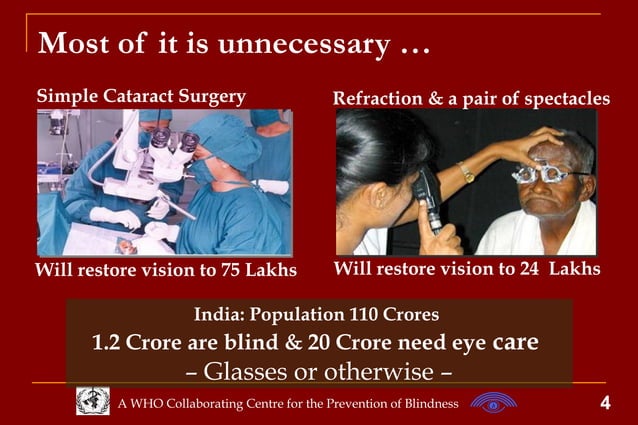 ARvind Eye Hospital | PPT | Eye and Vision Conditions | Diseases and ...