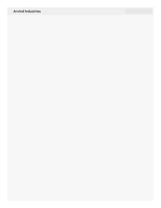 Arvind Industries.pdf