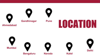 Ration Calculation Arvind ltd. | PPTX