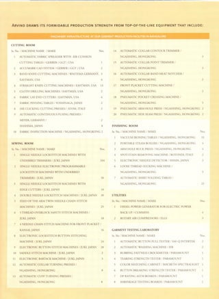 Arvind ltd garment exports division brochure | PDF