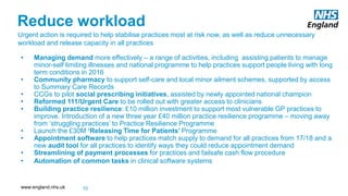 Arvind Madan, NHS England | PPT