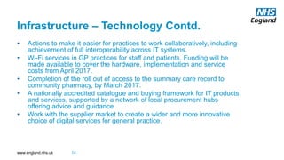 Arvind Madan, NHS England | PPT