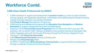 Arvind Madan, NHS England | PPT