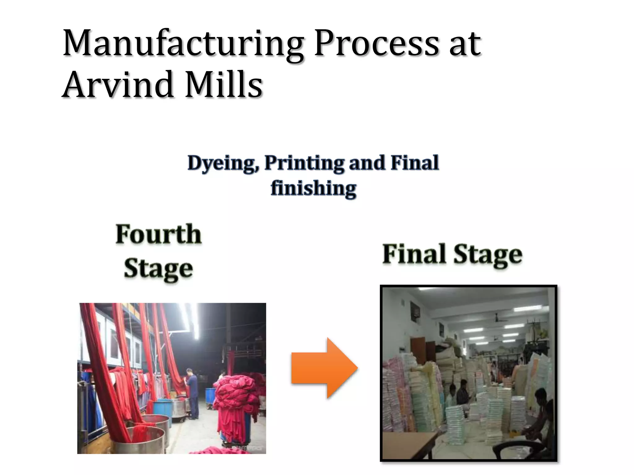 Strategy management by Arvind mills | PPTX