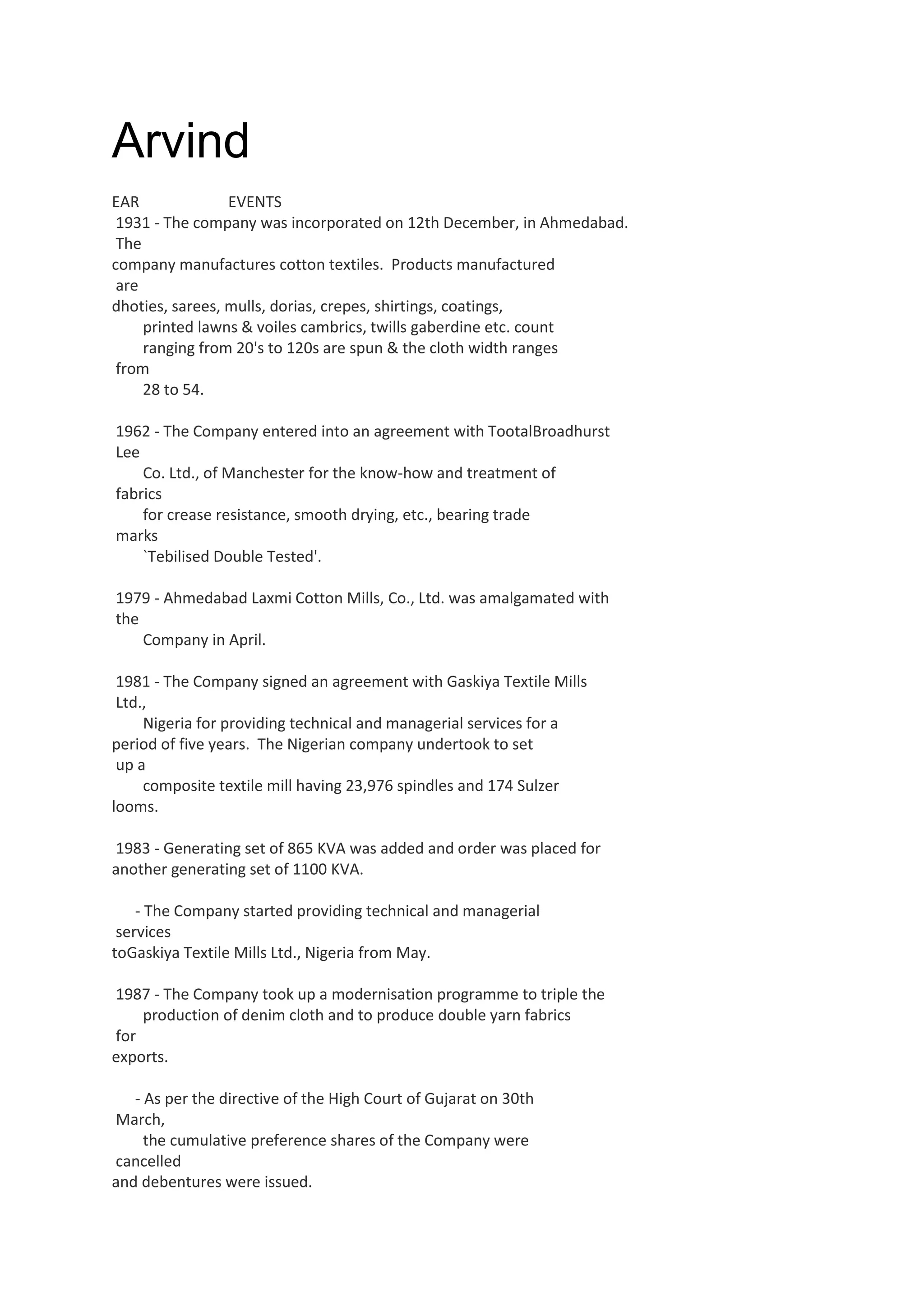 Arvind mills history | DOCX