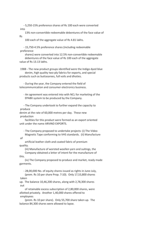 Arvind mills history | DOCX