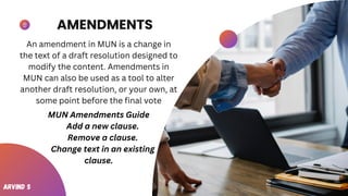 MUN procedure presentation.pdf