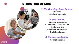 MUN procedure presentation.pdf