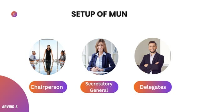 MUN procedure presentation.pdf