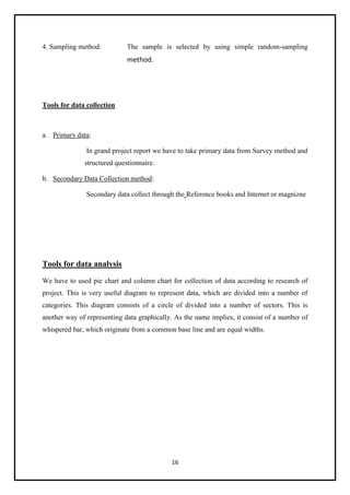 Major project for maketing MBA student at DAVV indore | DOCX