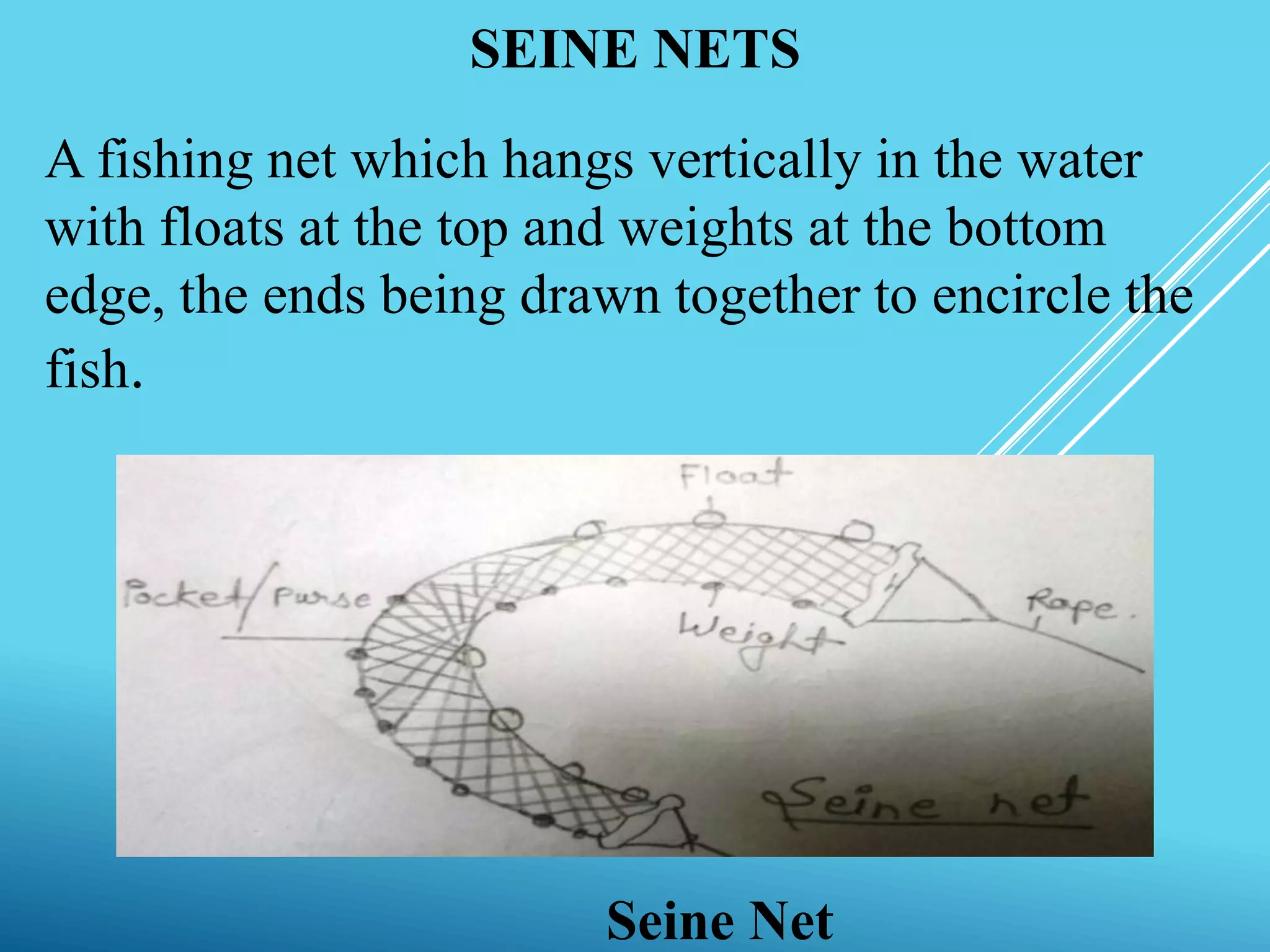 CLASSIFICATION OF FISHING GEAR | PPTX