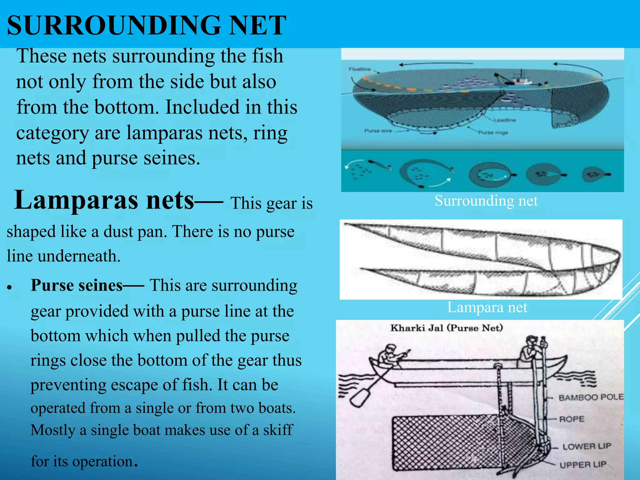 CLASSIFICATION OF FISHING GEAR | PPTX