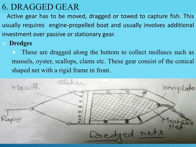 CLASSIFICATION OF FISHING GEAR