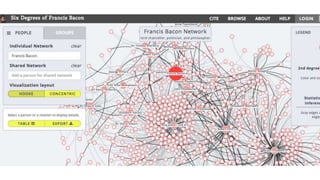 Using Wix to Create a Digital History Project | PPTX