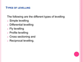 Shahid nazir paray | PPTX | Civil Engineering Industry | Industries