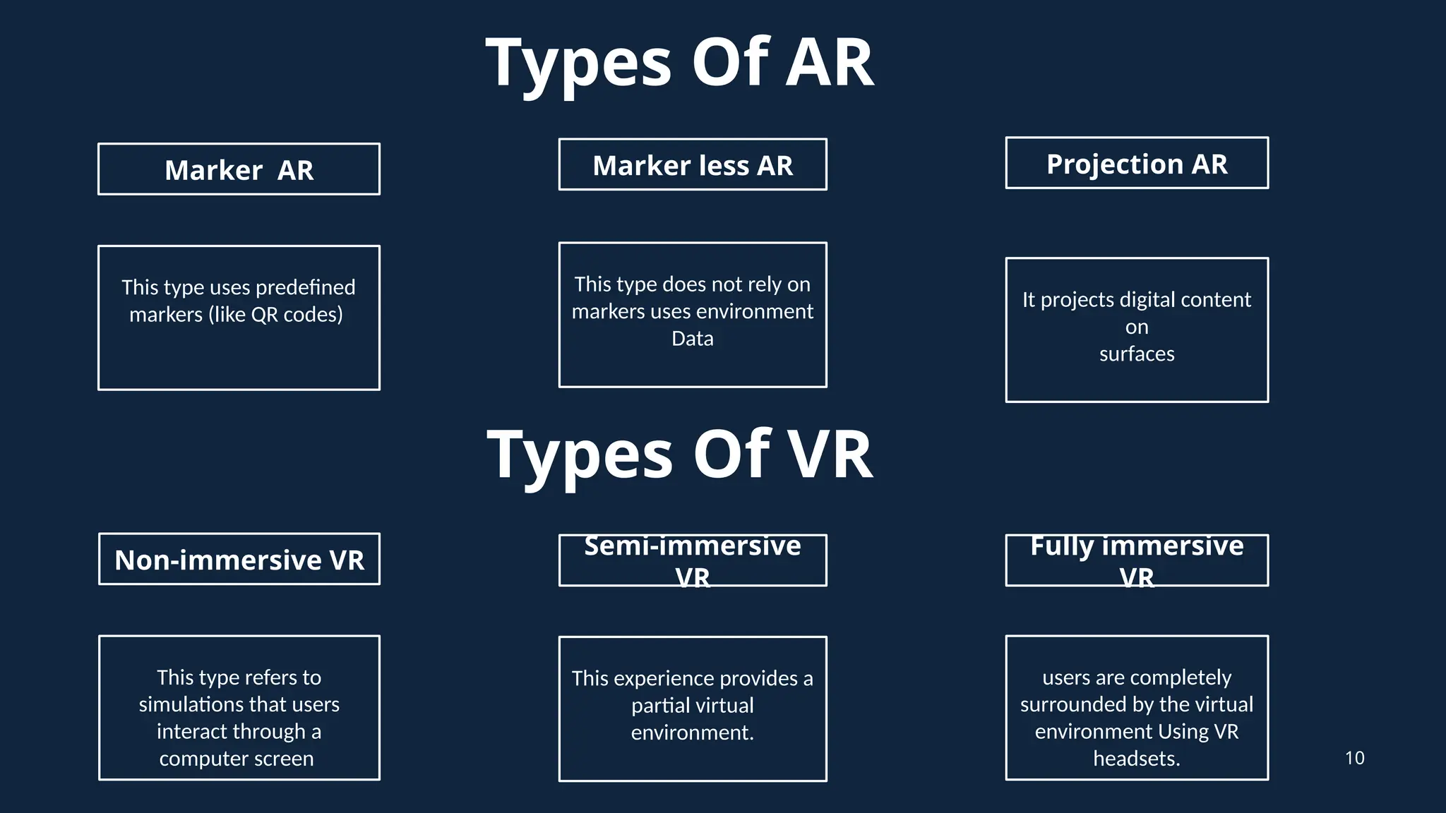 Augmented Reality vs Virtual Reality PPT | PPTX | Augmented Reality | Technology & Computing