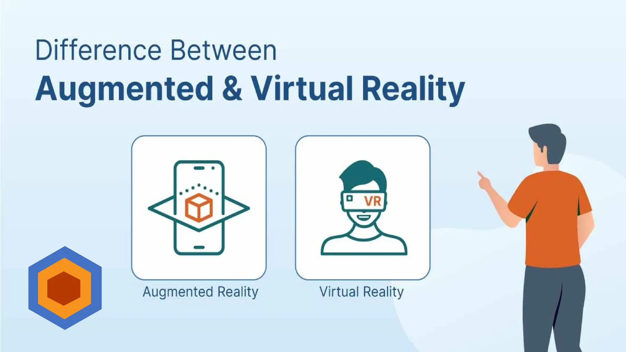 Augmented Reality vs Virtual Reality PPT | PPT