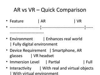 AR_VR_Interior_Design_Presentation-1.pptx