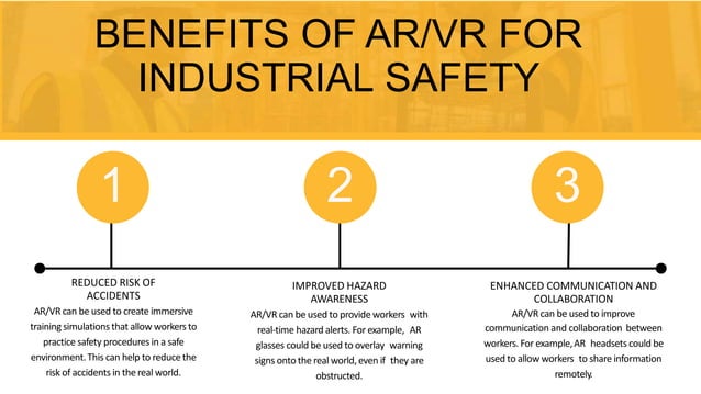ARVR The Future of Industrial Safety | PPT
