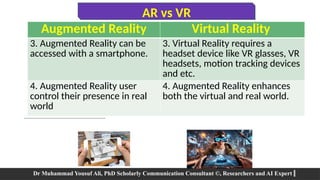 Augmented Reality vs Virtual Reality | AR vs VR | PPTX