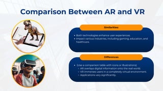 AR vs VR Discover What’s the Difference.pdf
