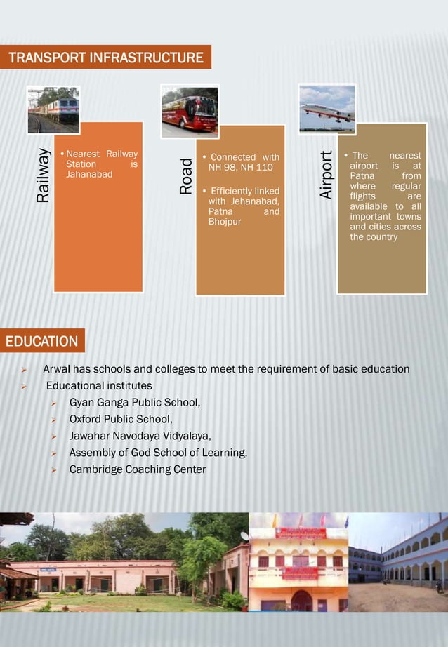 Arwal District Profile | PPTX