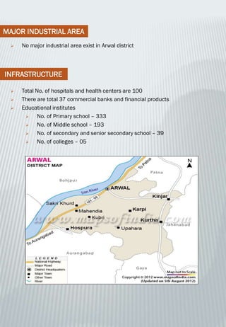 Arwal District Profile | PPTX