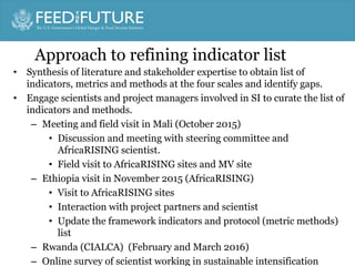 Introducing the sustainable intensification assessment framework | PPT